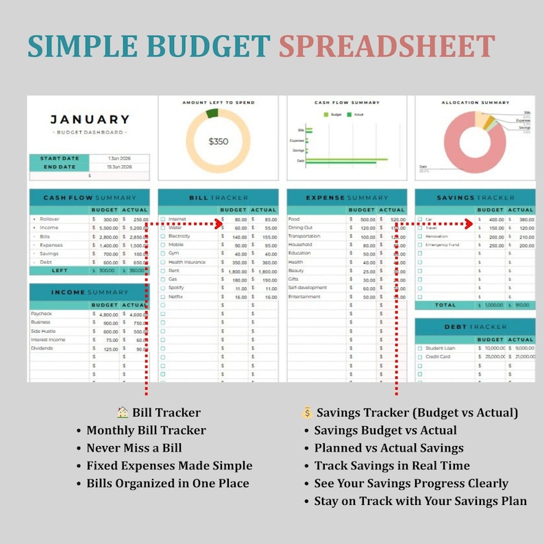 Simple Budget Tracker Google Sheets. Monthly Budget Spreadsheet ...