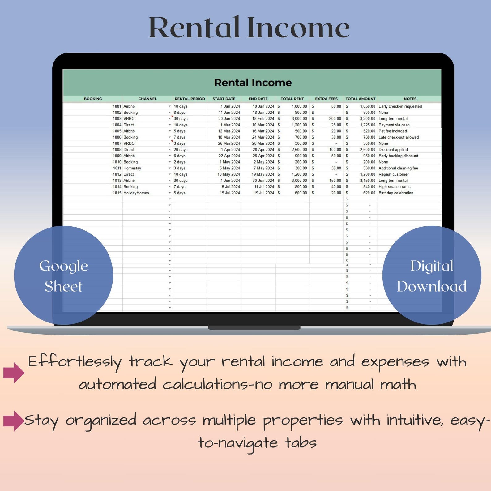 Rental Income Expense Tracker Google Sheet, Property Management ...