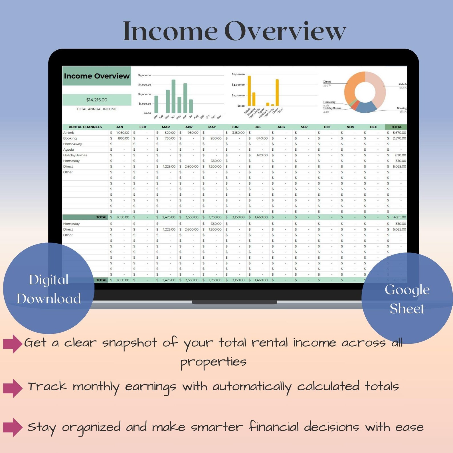 Rental Income Expense Tracker Google Sheet, Property Management ...
