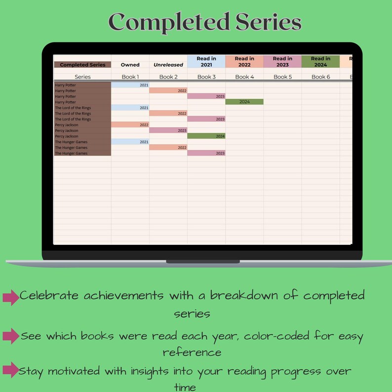 Book Series Tracker | Reading Tracker | Editable Google Sheets Template ...