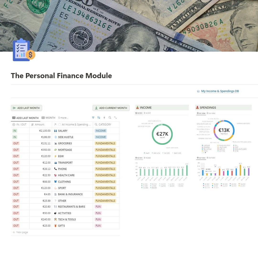 The Personal Finance Module - Notion Template by Curefoft - Etsy