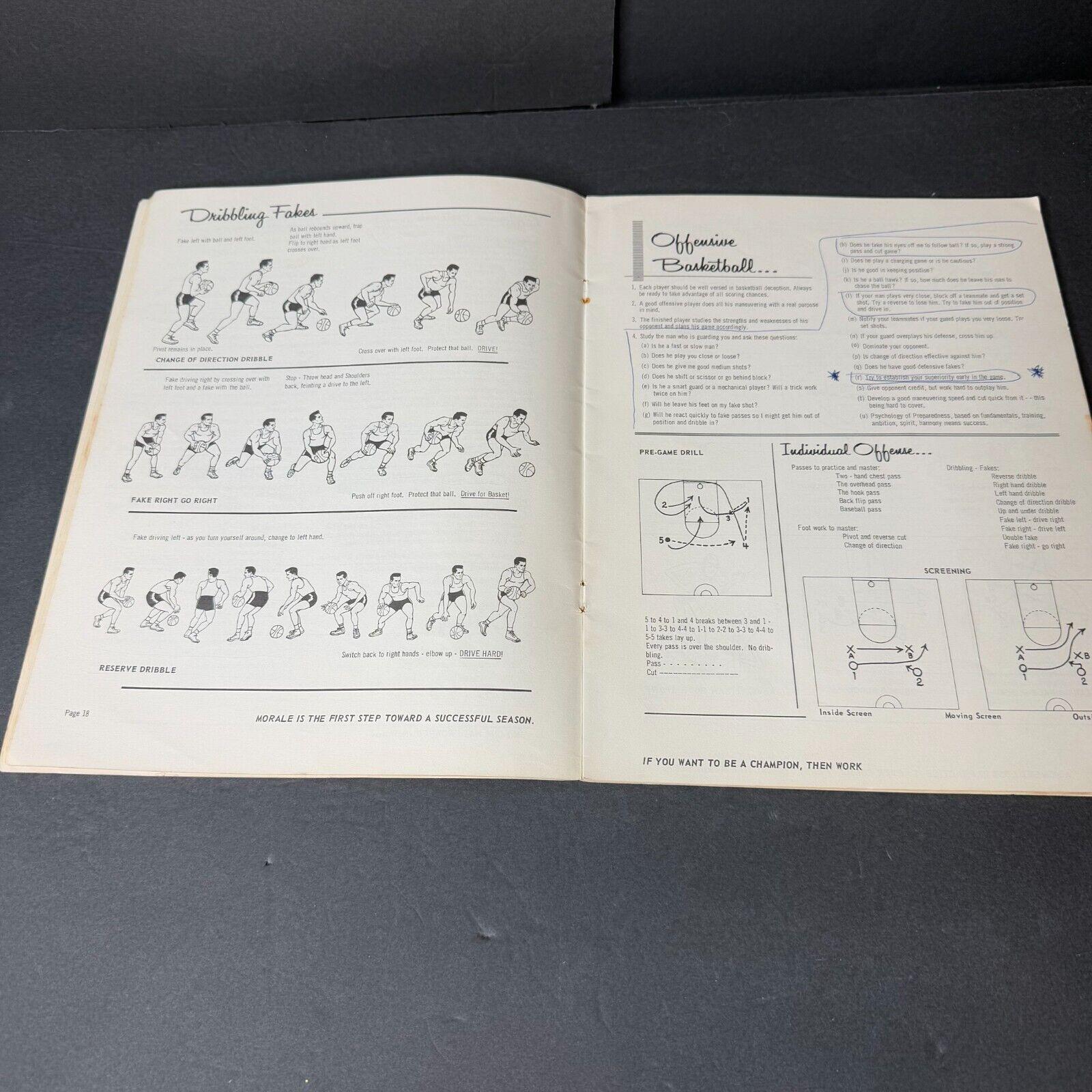 Vintage Basketball Players Digest 1970 by Harold Bunny Levitt - Etsy