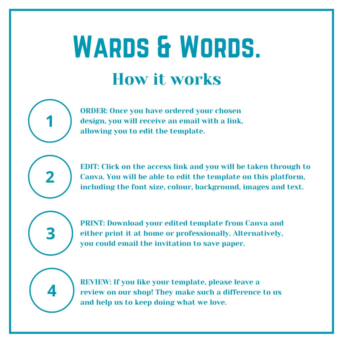 Bring Your Own Board Party Invitation Template, Charcuterie Board ...