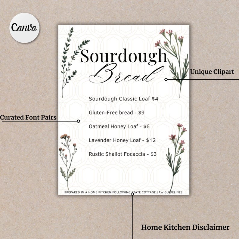 Sourdough Menu Bakery Price List Template Bundle Editable Bread Price ...