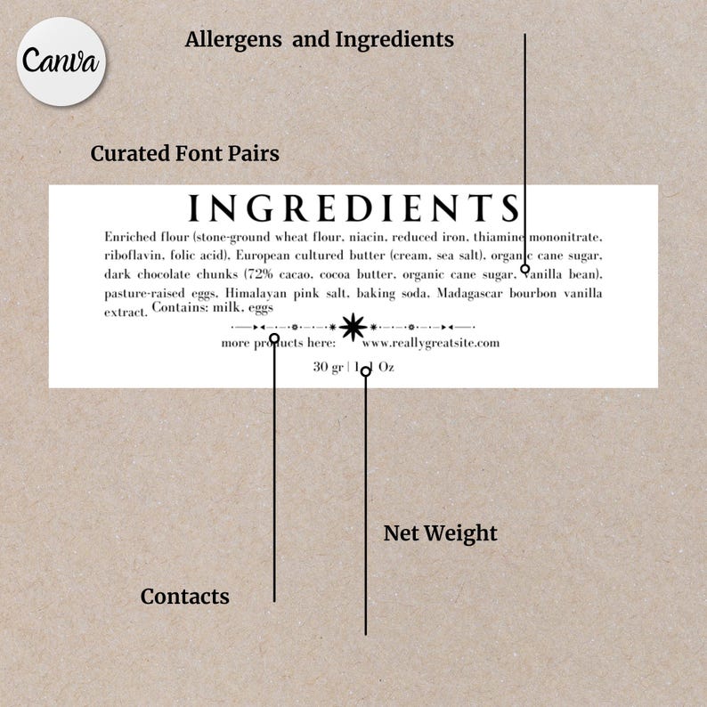 Minimalist Ingredient Label Template Peach Flavor Circle Sticker ...