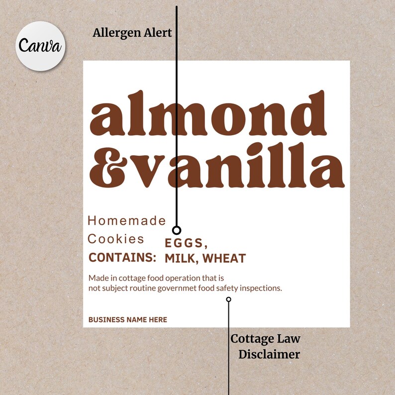 Cookie Label Info Template Cottage Law Disclaimer Sticker Modern ...
