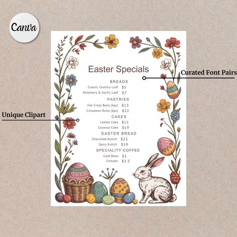 Bakery Easter Decor Label Bundle 11 Editable Cottage Food Labels for ...