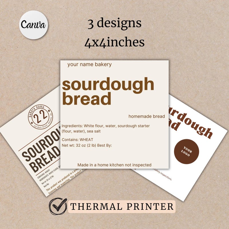 BakeryBlueprint - Etsy