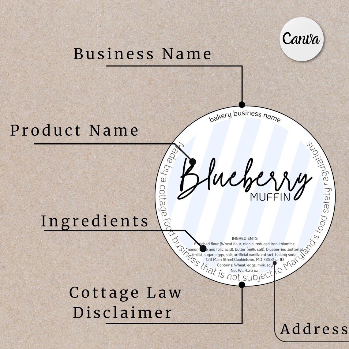 Blueberry Minimalistic Flavor Sticker Cottage Law Texas Illustrated ...