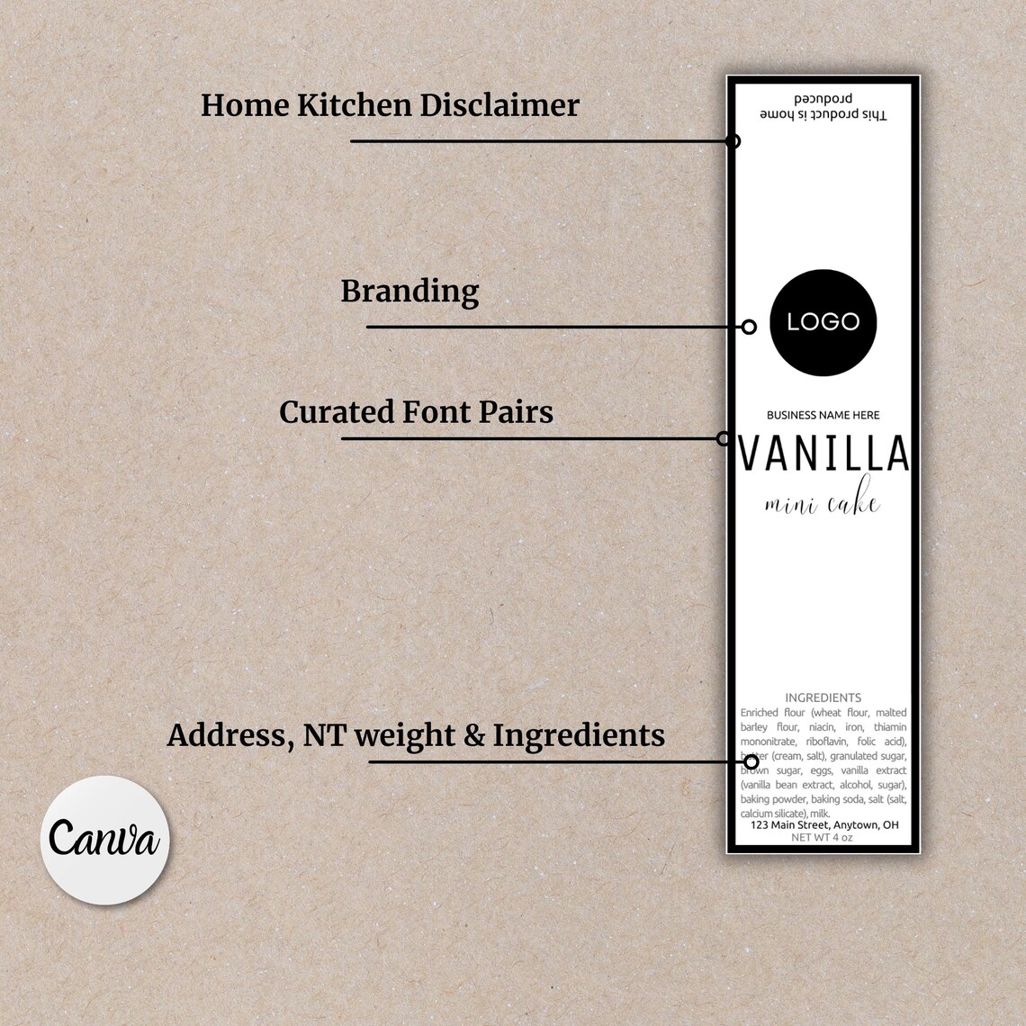 Printable Mini Loaf Pan Desserts Tag Editable Mini Cake Tin ...