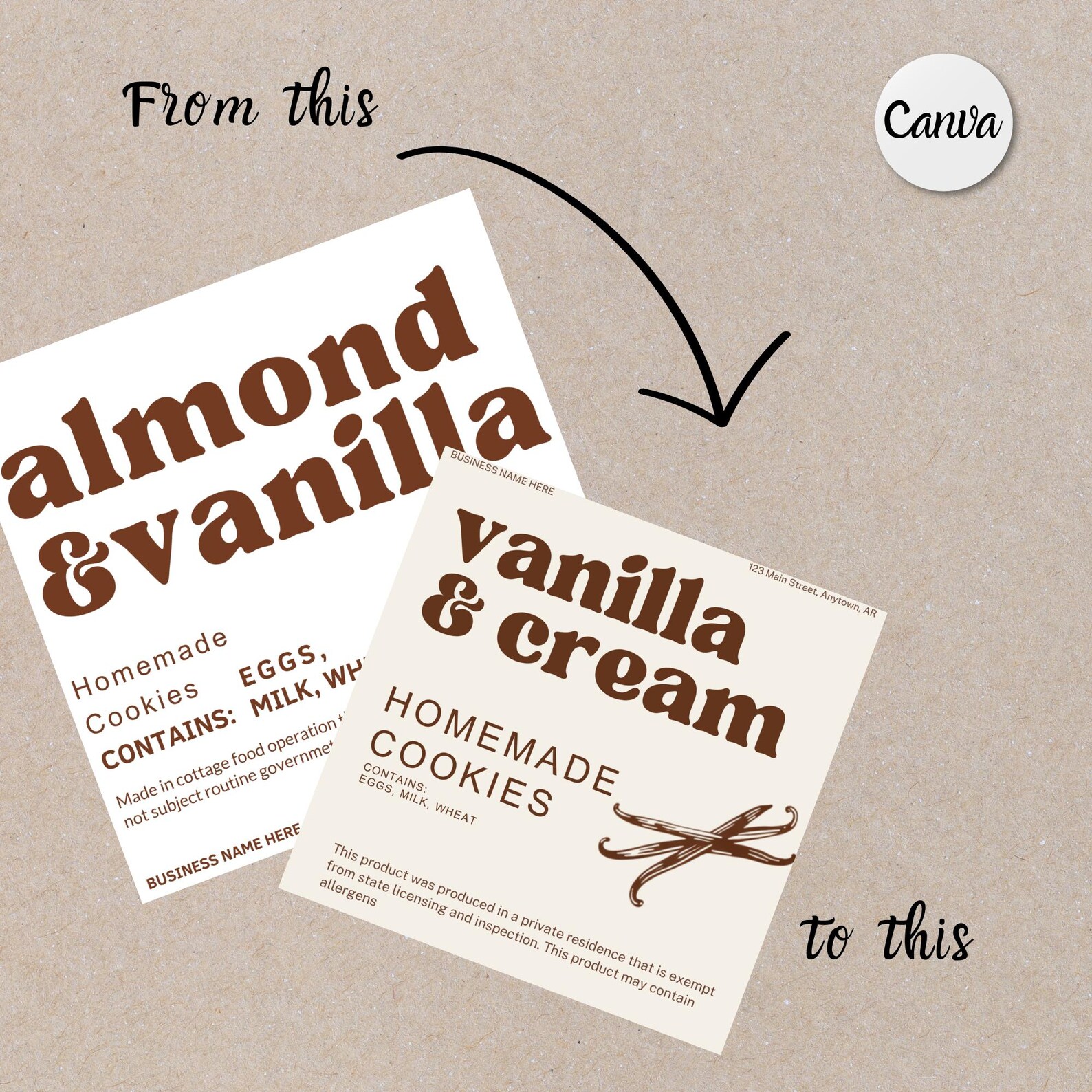 Cookie Label Info Template Cottage Law Disclaimer Sticker Modern ...