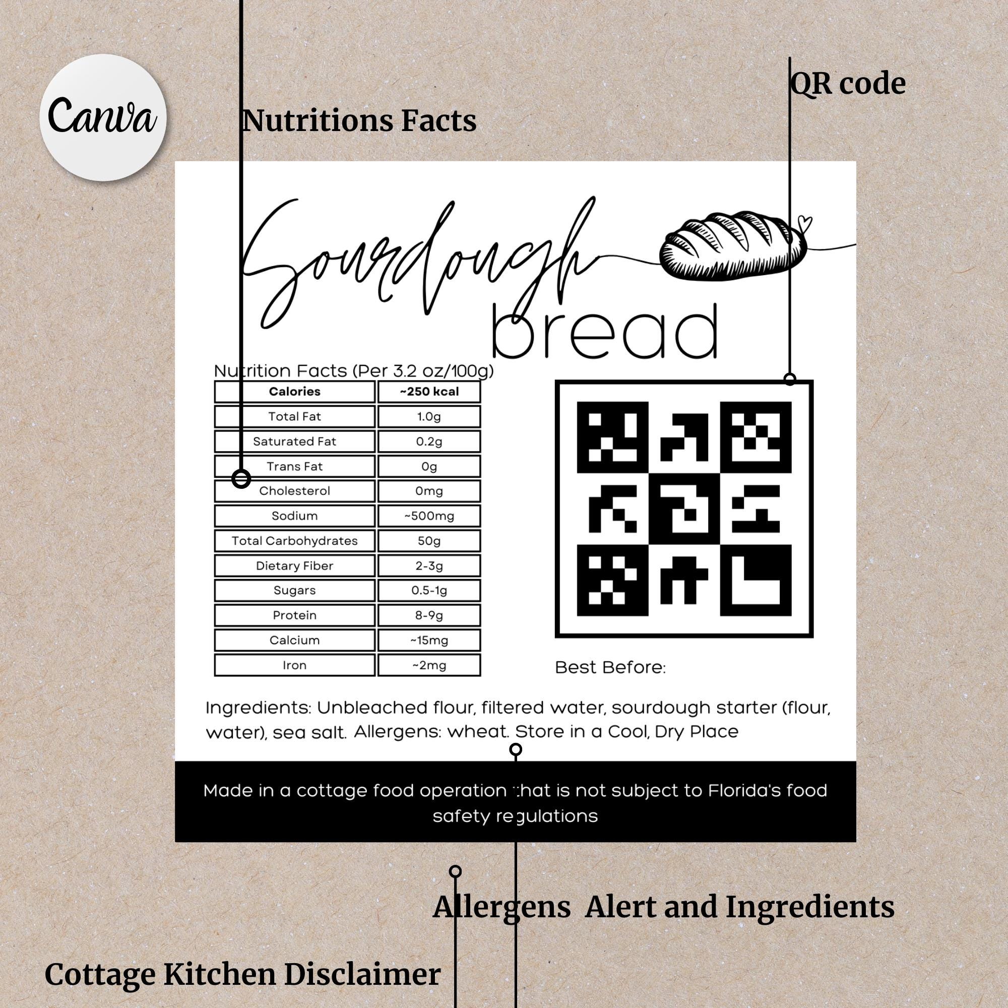 Label Design With QR Code for Sourdough Bread Bakery Ohio Cottage Law ...