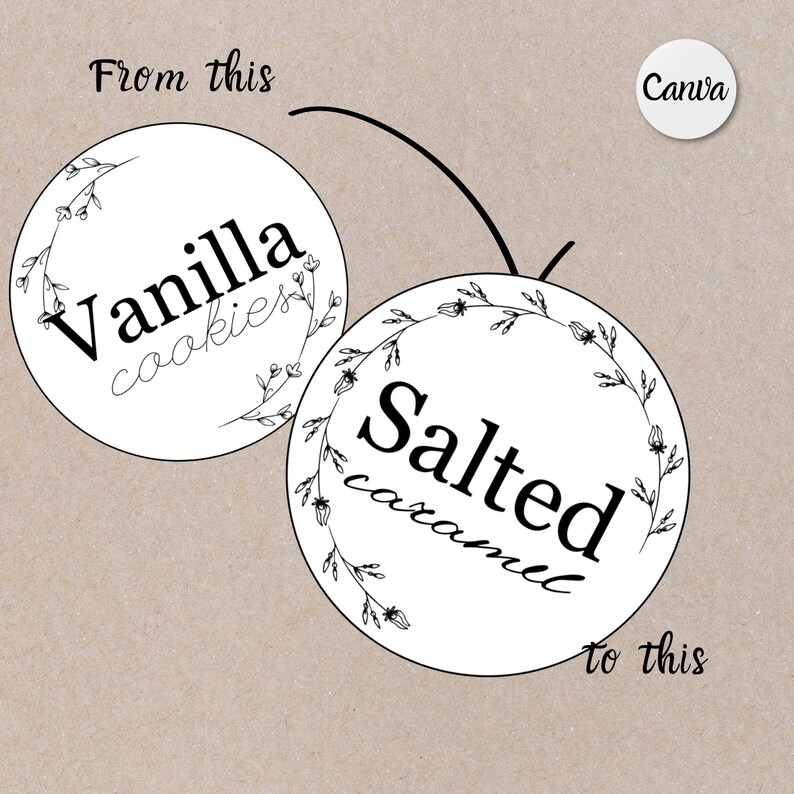 Editable Flavor Labels Template Round Small Feminine Scent Flavor ...