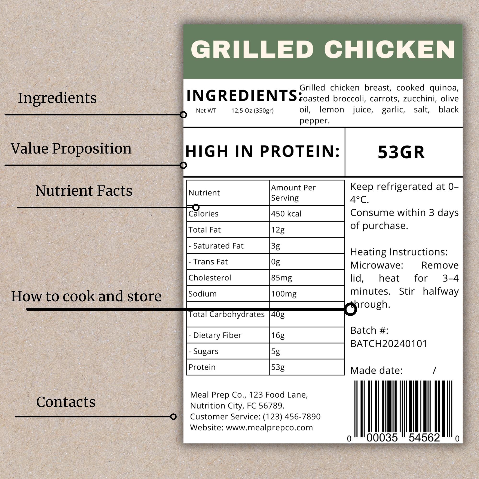 Food Label Meal Prep Sticker Editable Template Canva Lid Label ...