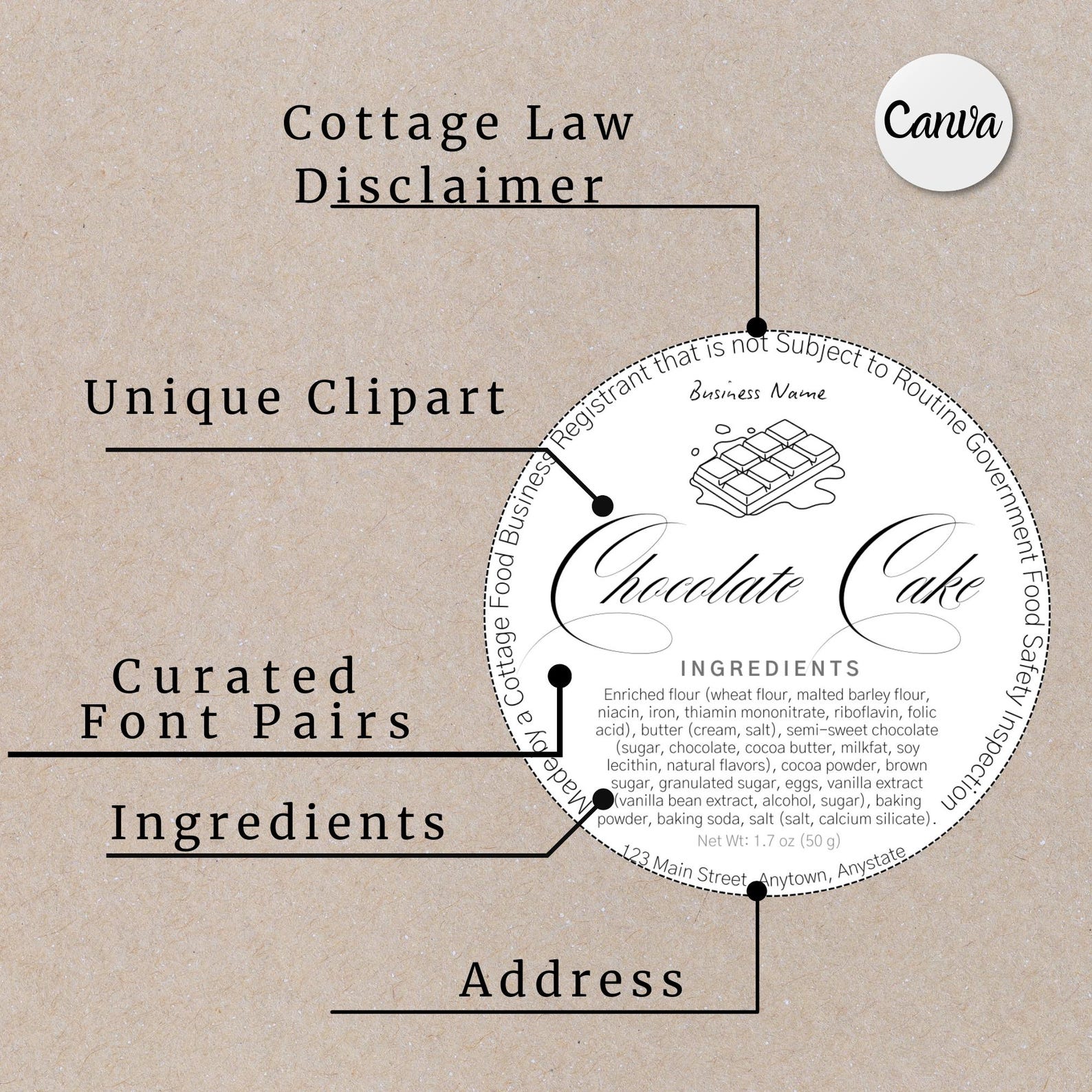 Cake Jar Labels Mason Jar Cake Sticker Cottage Kitchen Glass Jar Design ...