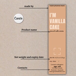 Vanilla Cake Loaf Slice Editable Sticker Template Bite Size Cake ...