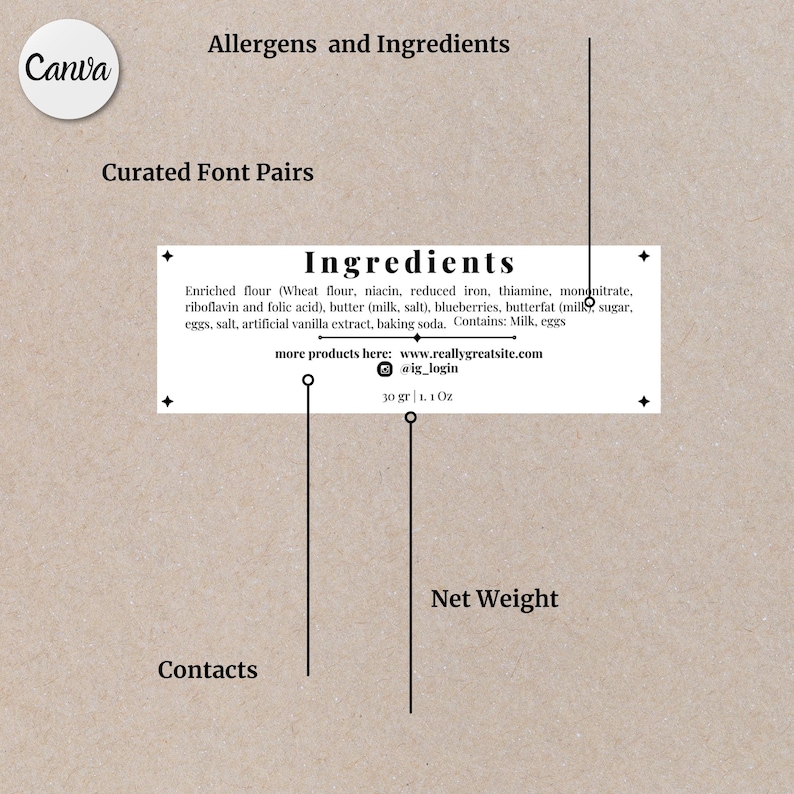 Minimalist Ingredient Label Template Cookie Cottage Food Ingredient ...