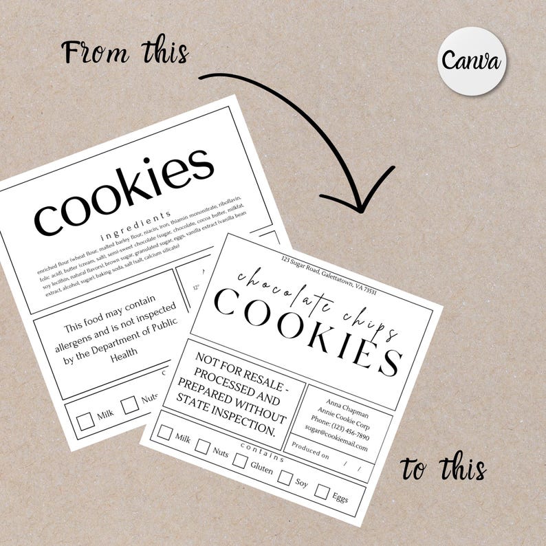 Cookie Label Info Template Alabama West Virginia Cottage Law Disclaimer ...