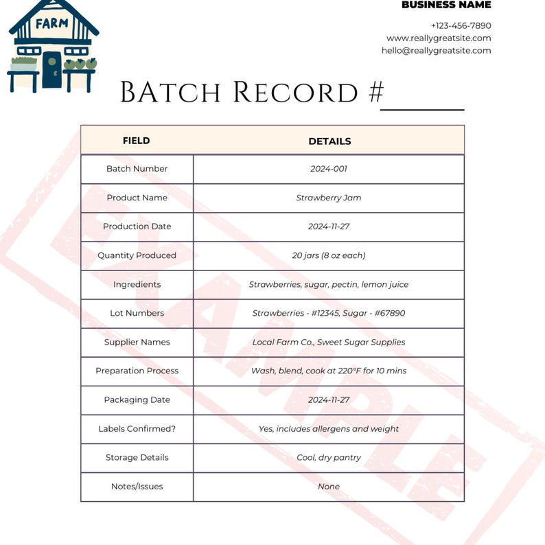 Batch Record Template for Cottage Kitchen Batch Number Tracker Sales Records for Low Ph Food ...