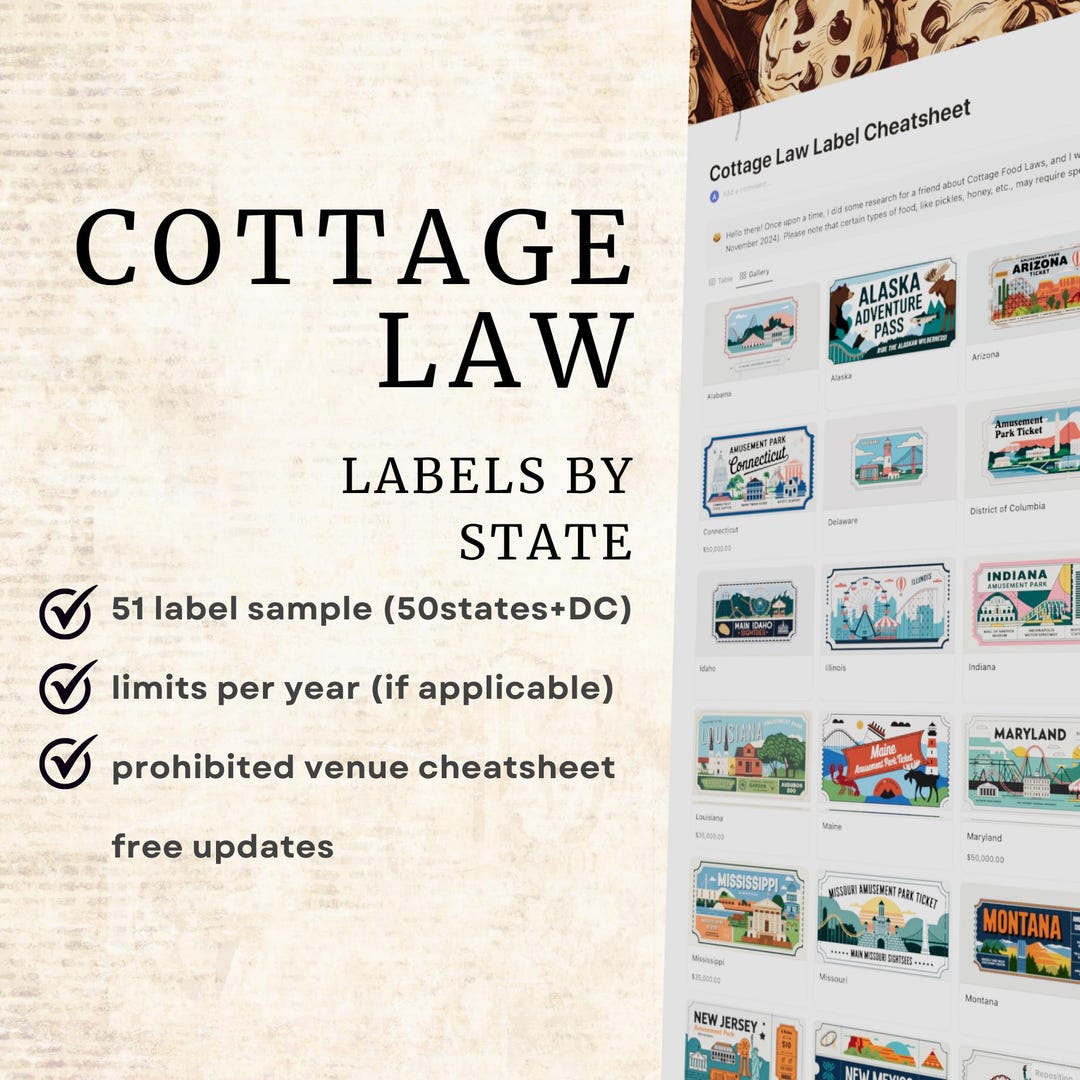Cottage Law Label Text Samples for All 50 States and DC Labels ...