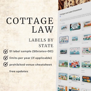Cottage Law Label Text Samples for All 50 States and DC Labels ...