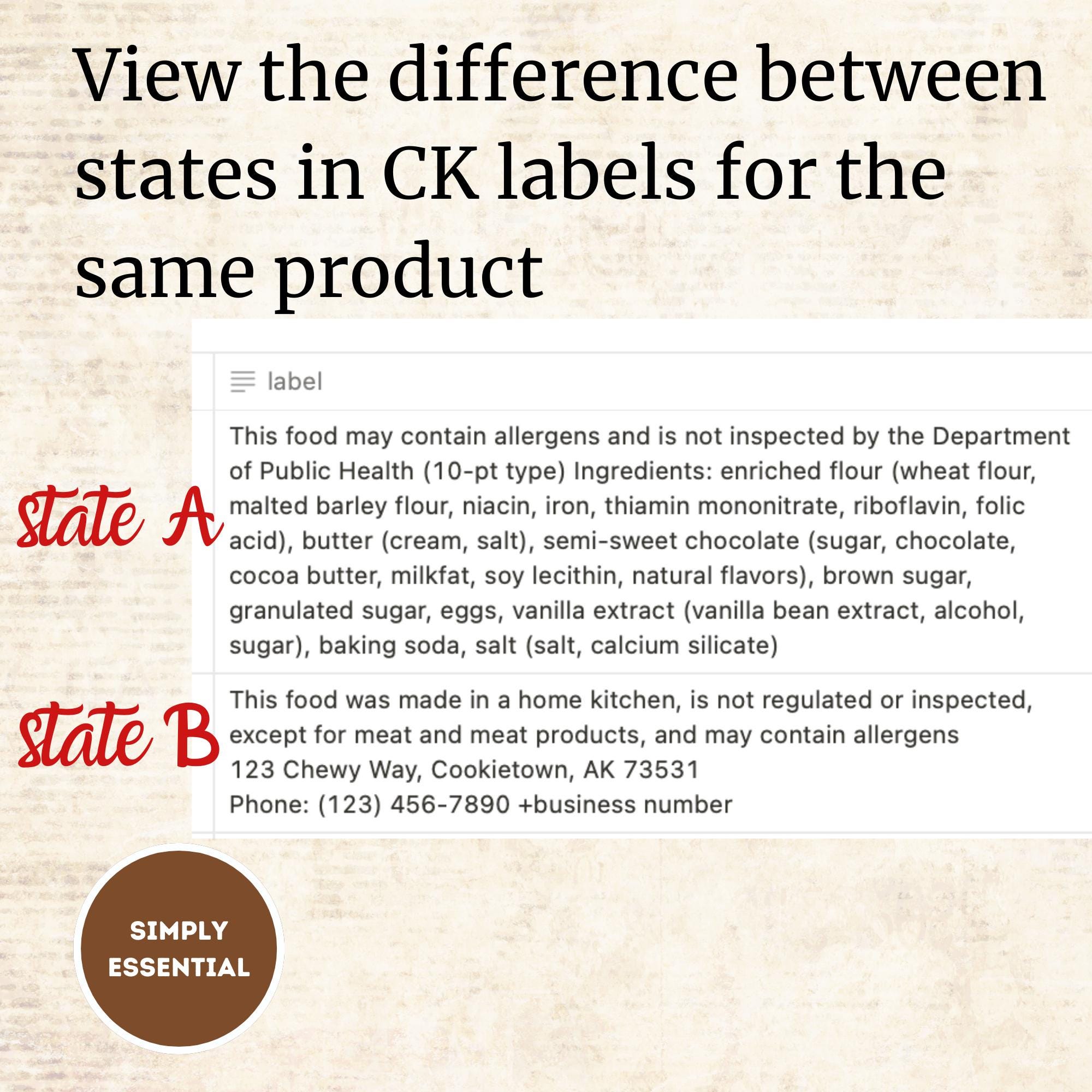 Cottage Law Label Text Samples for All 50 States and DC Labels ...