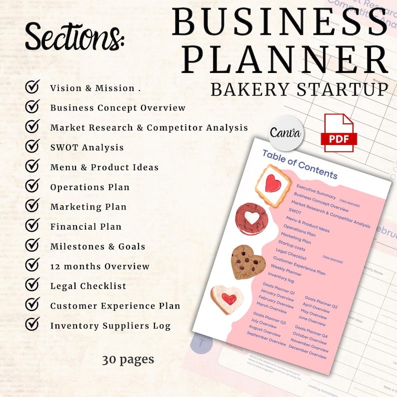 Home Bakery Forms Bundle Cottage Kitchen Documents All-in-one Bakery ...