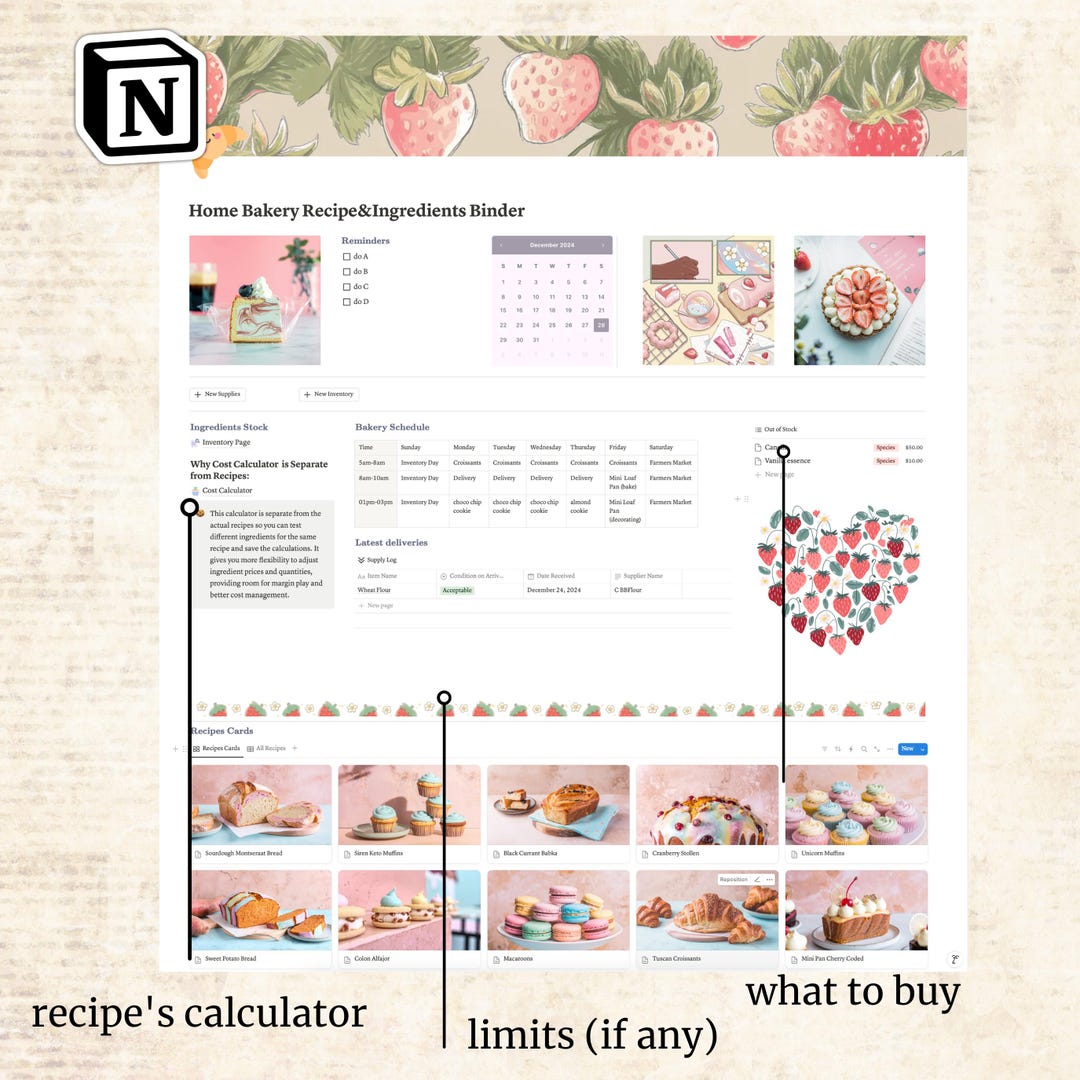 Recipe Costing Spreadsheet Notion Template Bakery Expense Tracking Tool ...