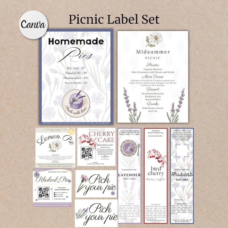 BakeryBlueprint - Etsy