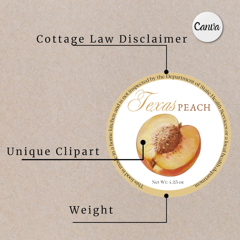 Minimalist Ingredient Label Template Peach Flavor Circle Sticker ...
