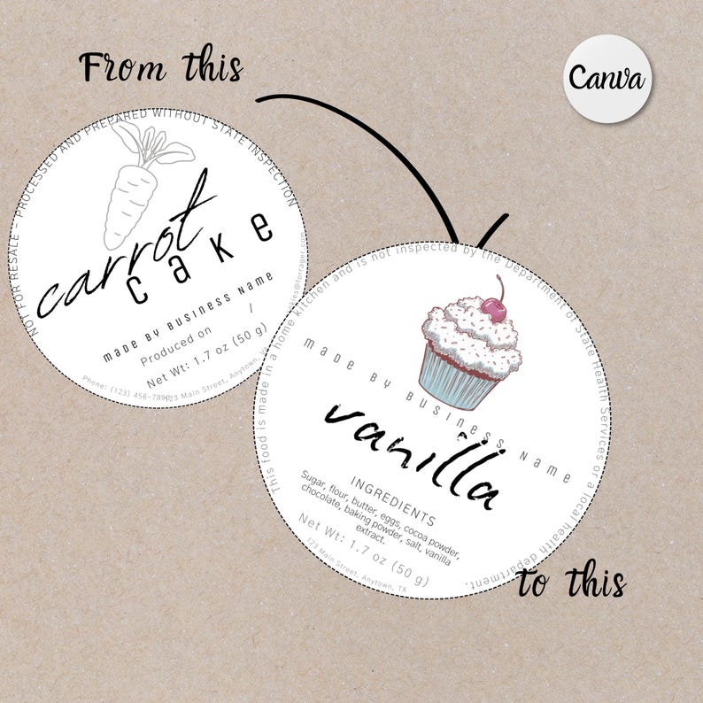 Cake Jar Labels Mason Jar Cake Sticker Cottage Kitchen Glass Jar Design ...