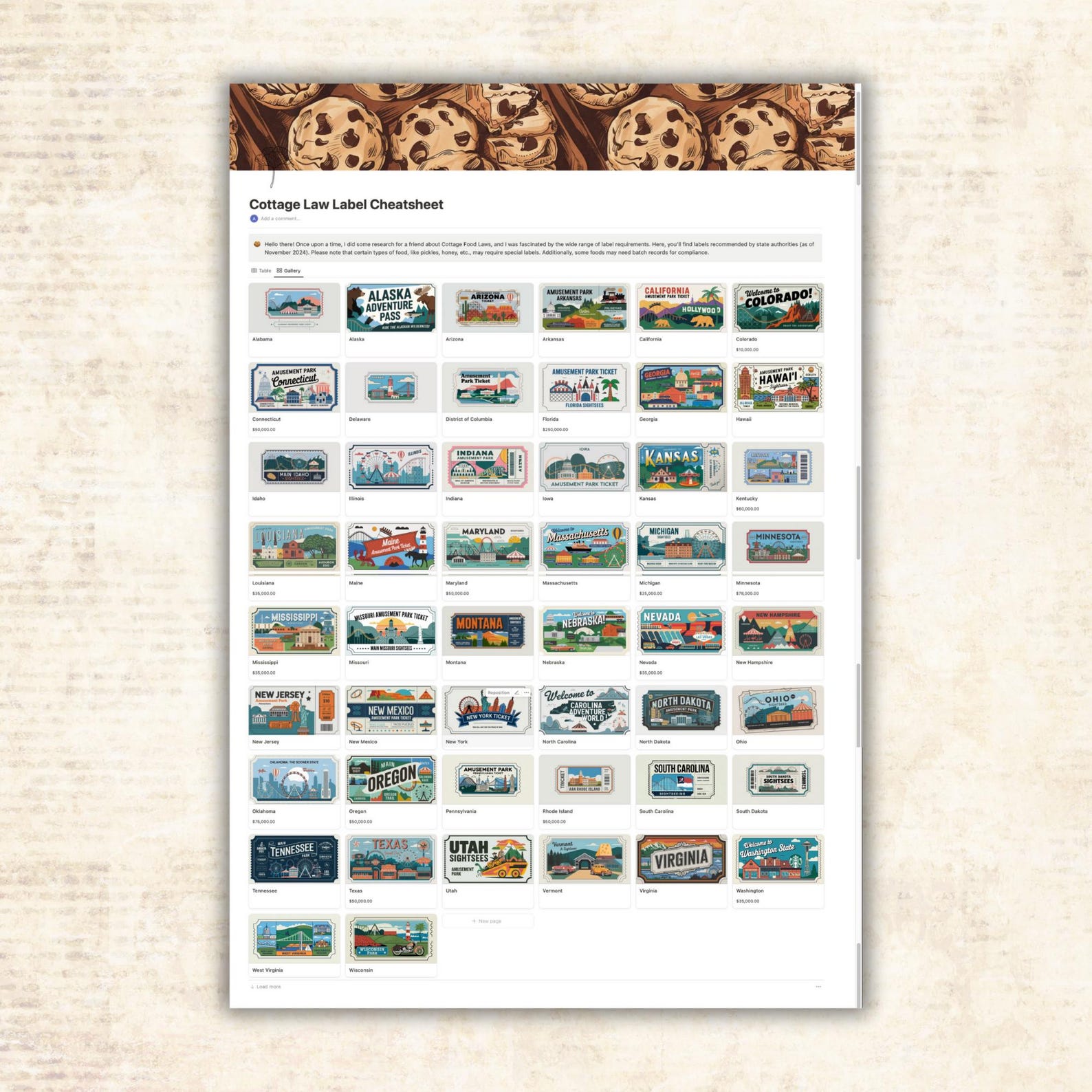 Cottage Law Label Text Samples for All 50 States and DC Labels ...