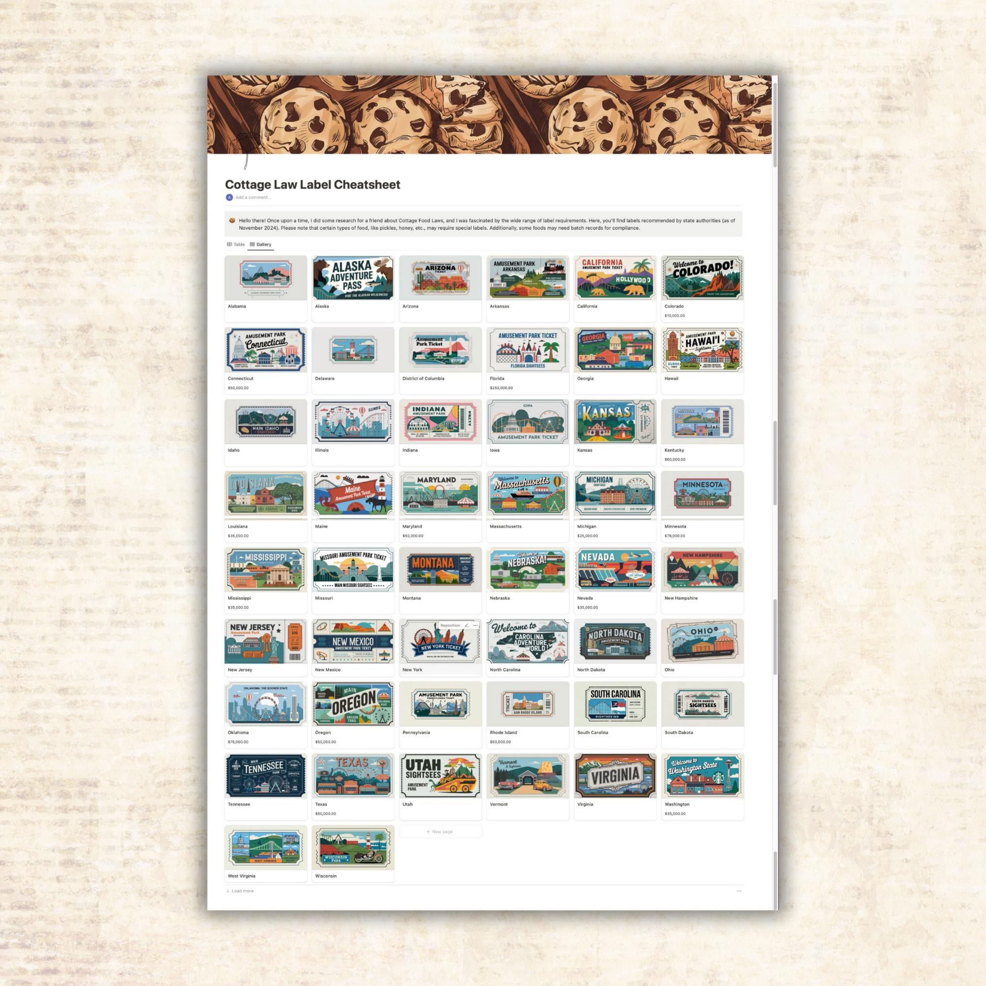 Cottage Law Label Text Samples for All 50 States and DC Labels ...