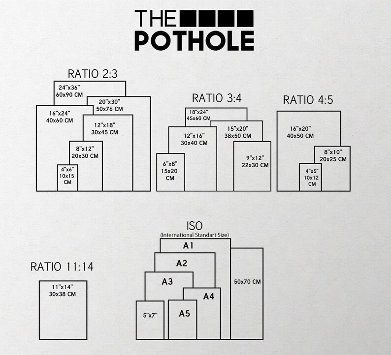Travis Scott Poster Birds in the Trap Sing Mcknight Poster Tracklist ...