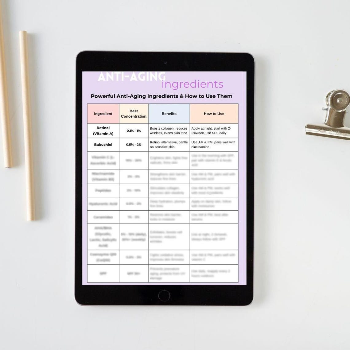 Anti-aging Ingredients | Anti-aging Skincare Guide | Downloadable ...