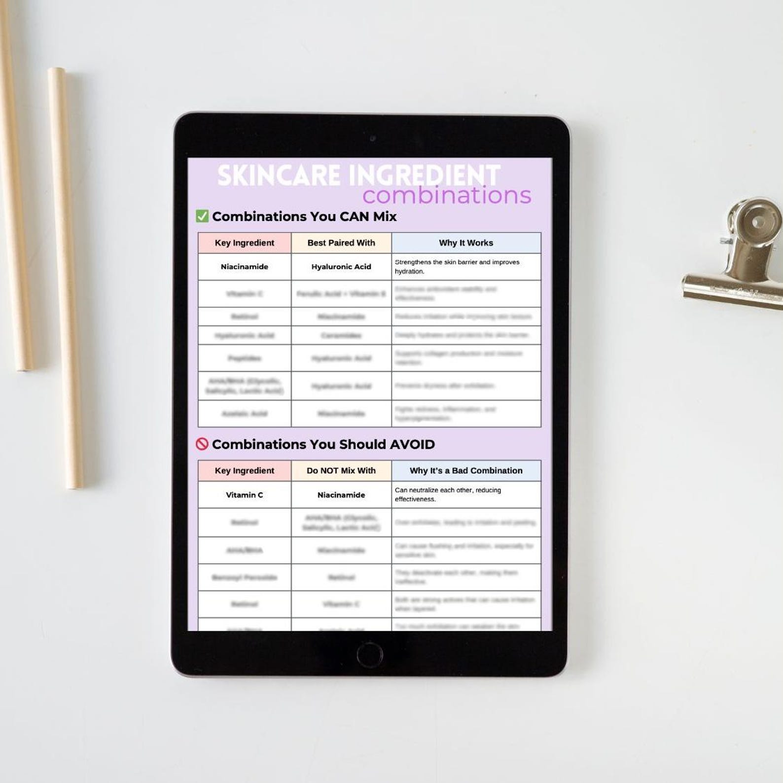 Skincare Ingredient Combinations Guide: Beauty Cheat Sheet (PDF ...