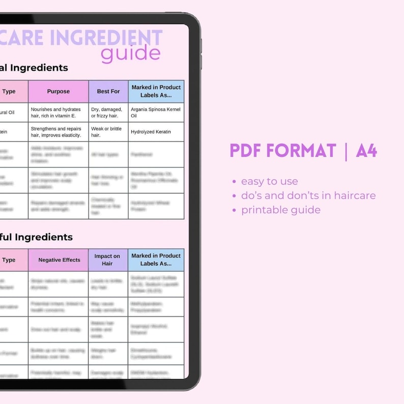 Haircare Ingredient Guide: Do's & Don'ts Beauty Cheat Sheet (PDF ...