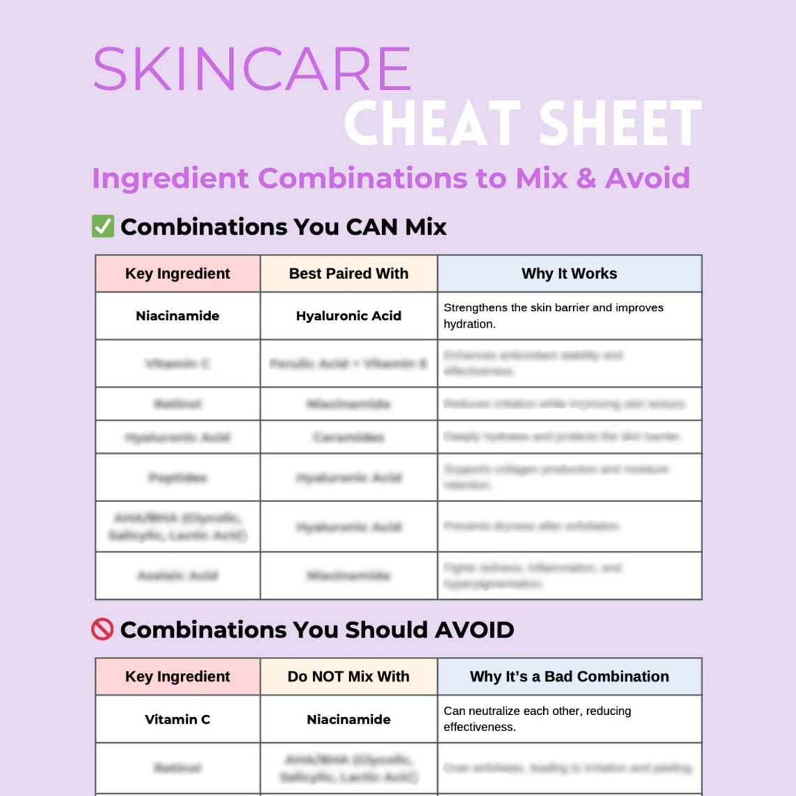 Skincare Ingredient Combinations Guide: Beauty Cheat Sheet (PDF ...