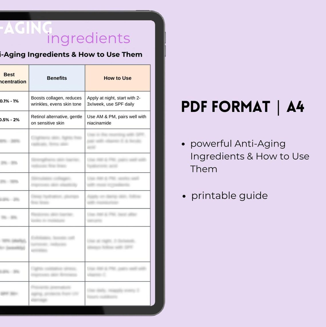 Anti-aging Skincare Cheat Sheet: Ingredients & Routine (PDF ...