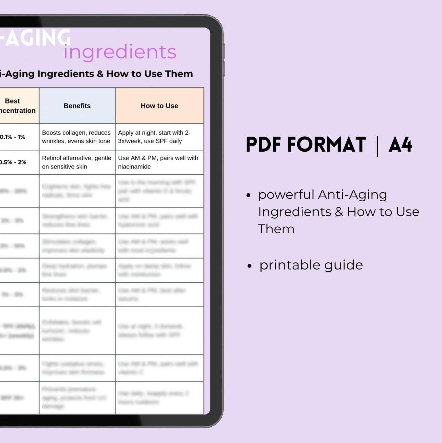 Anti-aging Ingredients | Anti-aging Skincare Guide | Downloadable ...