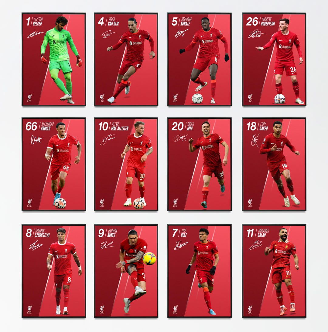 Liverpool FC Poster Bundle Set of 12 Players Liverpool FC Gift Set - Etsy