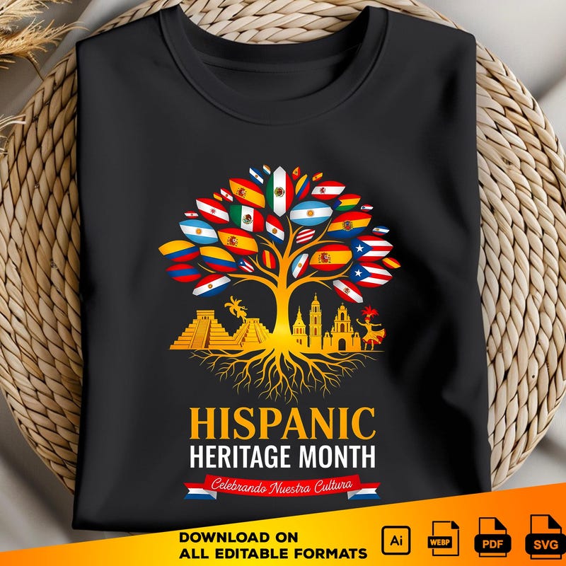 Hispanic Heritage Gifts - 60+ Gift Ideas for 2026