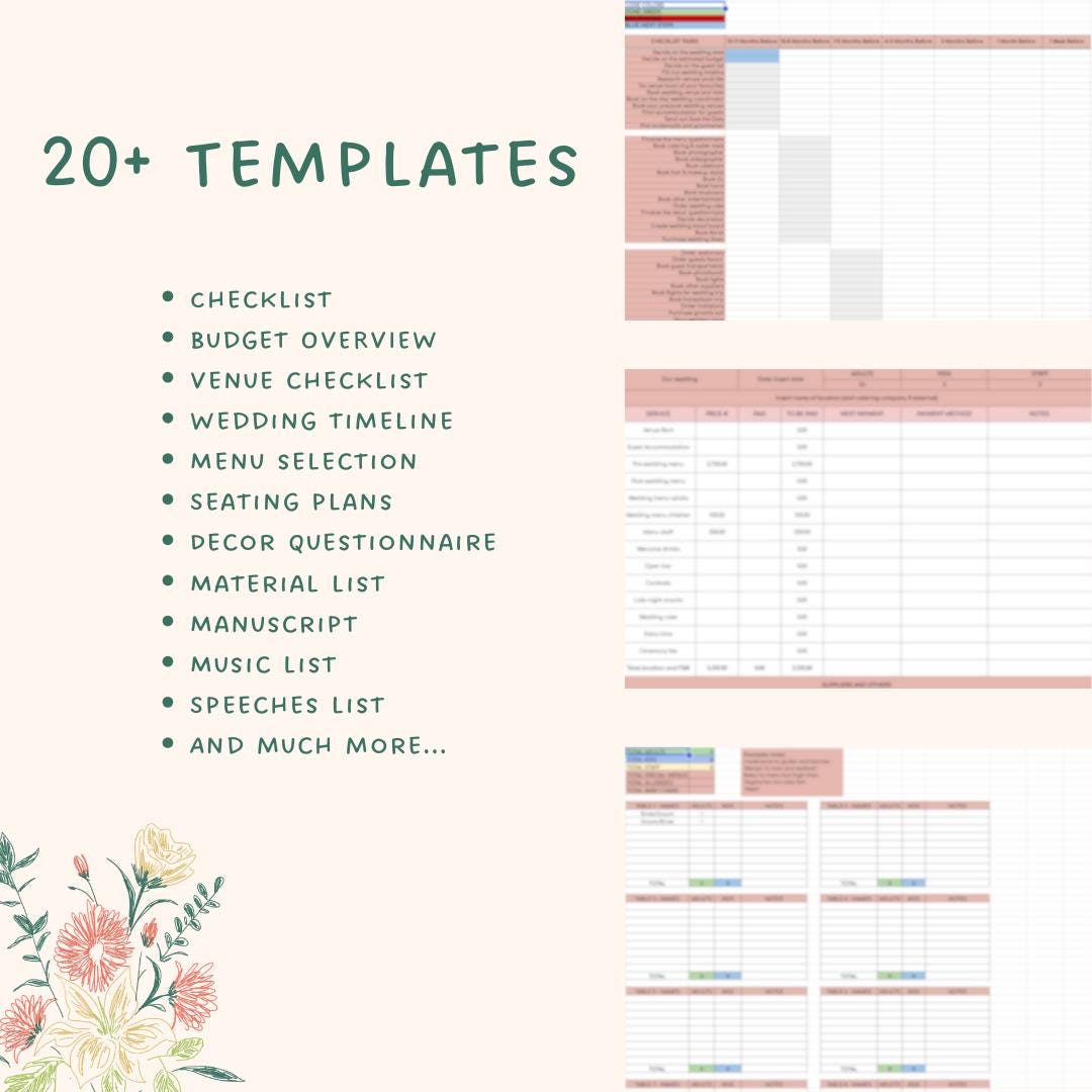 Digital Wedding Planner / Wedding Planner for Google Drive / Weddings ...