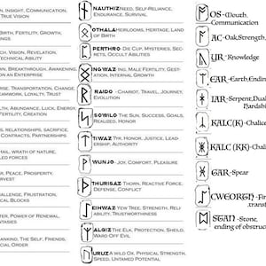 Rune Viking Bracelet Amulet Success Prosperity Magic Symbols and Runes ...