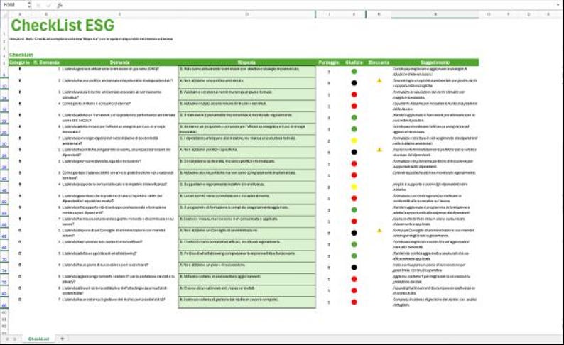 ESG Checklist - Etsy