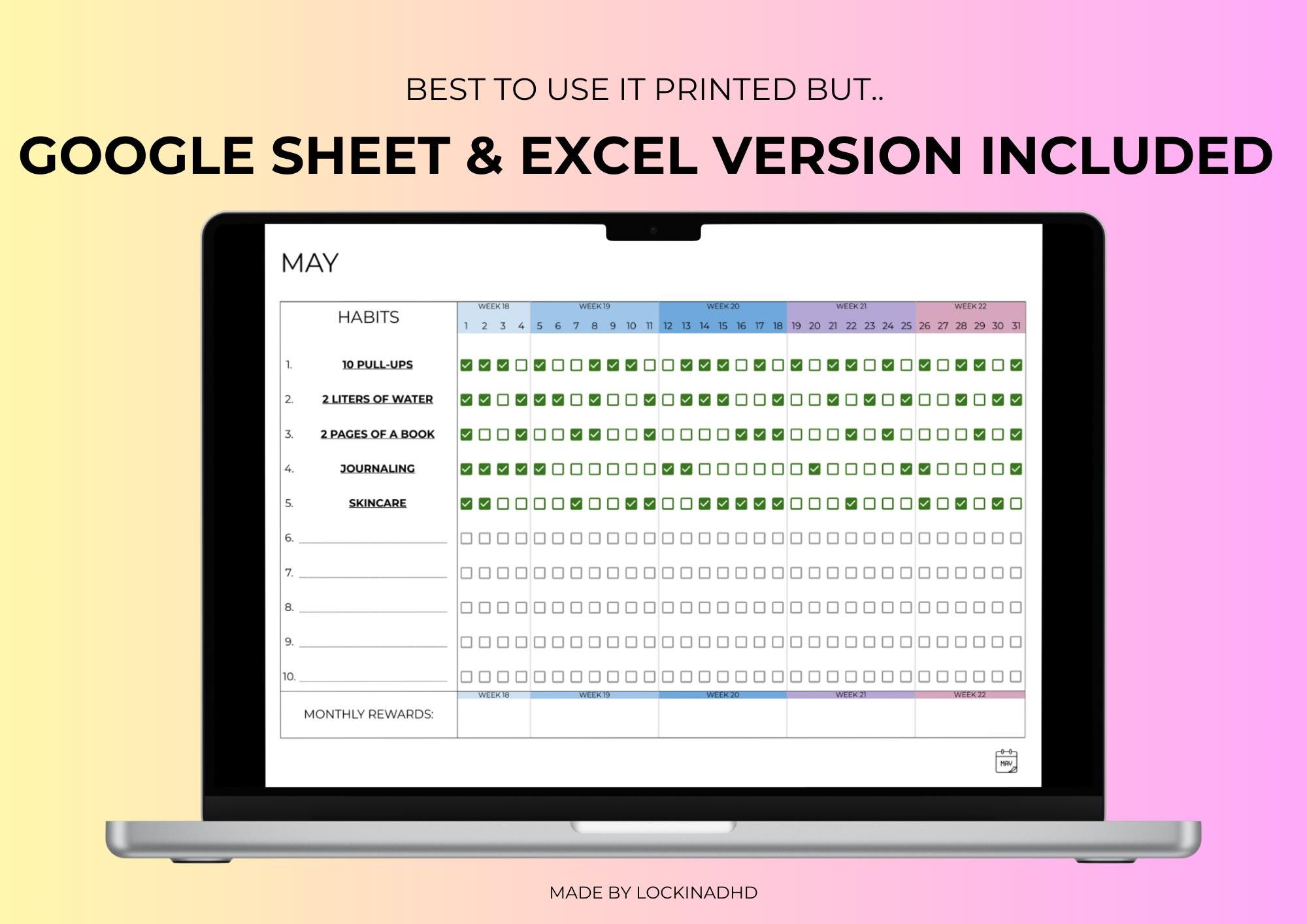 2025 Habit Tracker Printable and Digital Planner Annual Goal Organizer ...