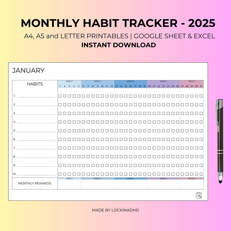 2025 Habit Tracker Printable and Digital Planner Annual Goal Organizer ...