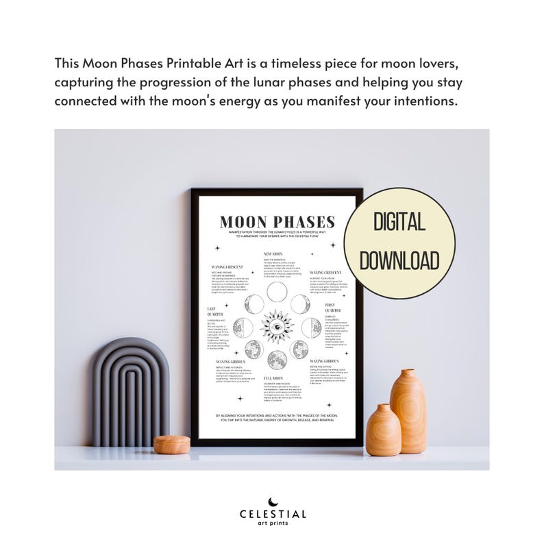 Moon Phases Print, Lunar Phases Wall Art, Phases of the Moon Printable ...