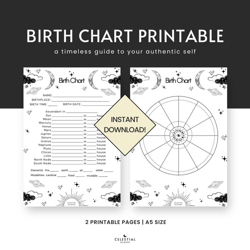 Blank Birth Chart Printable Astrology Template for Natal Chart and Self ...