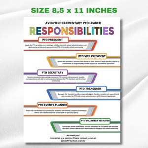 PTA PTO Board Member Recruitment Flyer PTA Election Nomination Form Pto ...